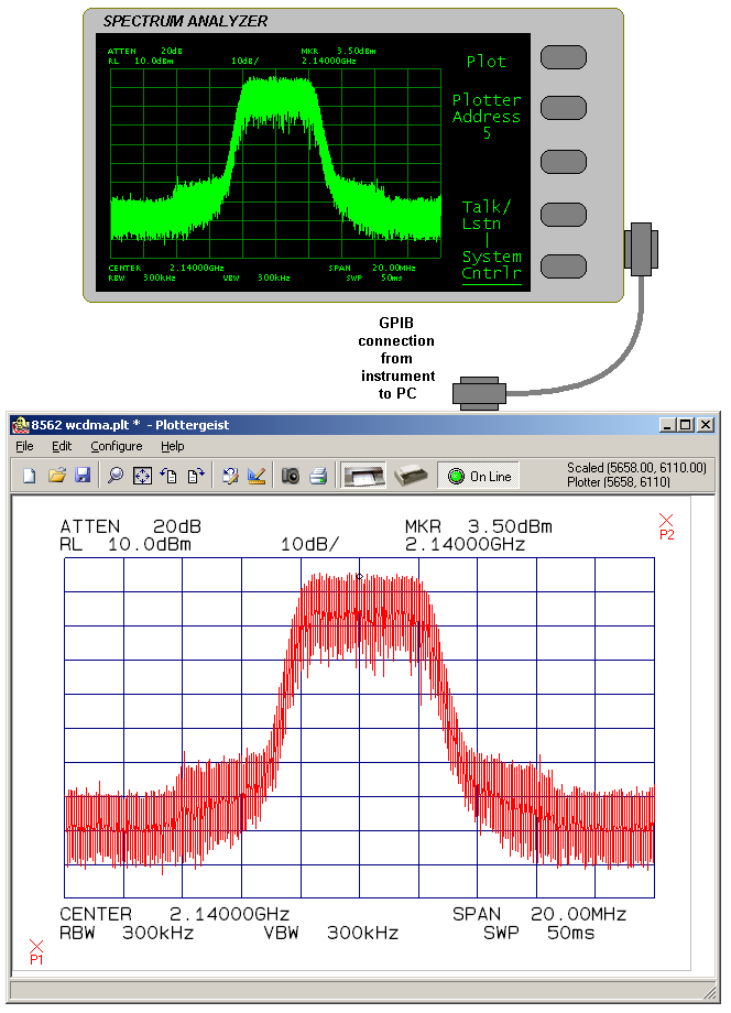 Plottergeist - HPGL Plotter and PCL Printer Emulator Software